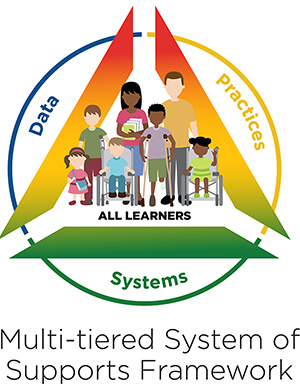 Multi-Tiered System of Supports (MTSS) At a Glance